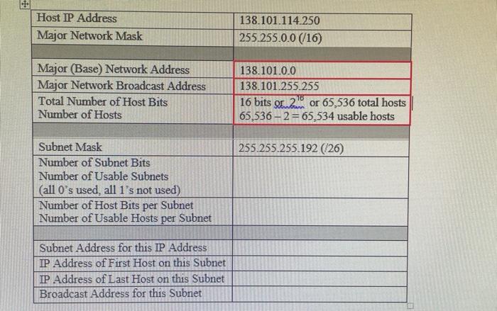 Solved \begin{tabular}{|l|l|} \hline Host IP Address & | Chegg.com