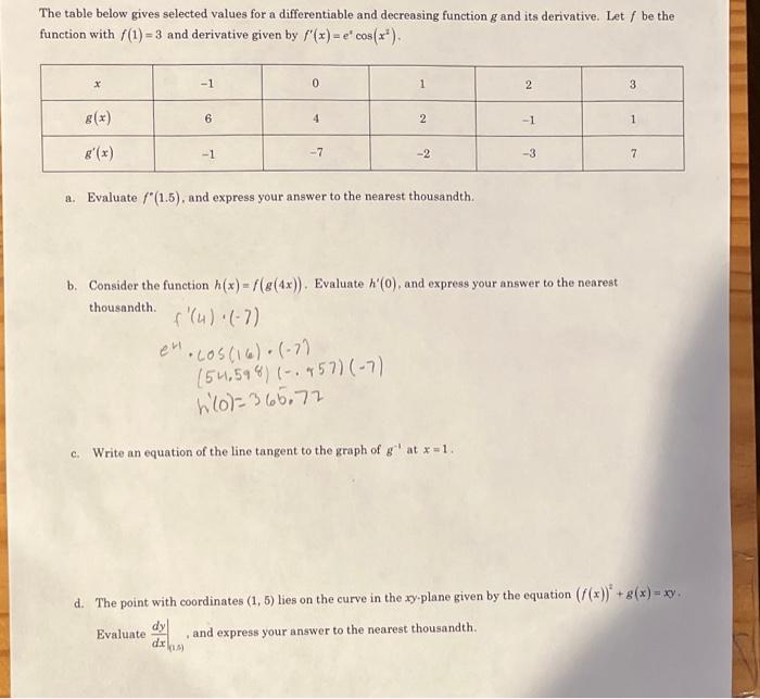 Solved The table below gives selected values for a | Chegg.com