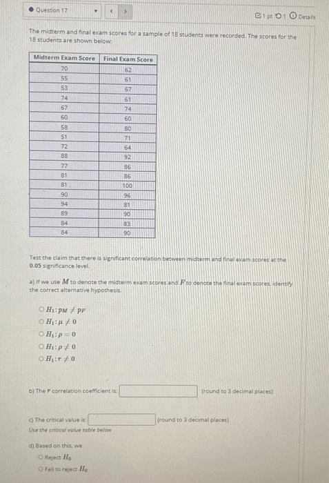 The midterm and final exam scores for a sample of 18 | Chegg.com