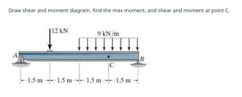 Solved Draw shear and moment diagram, find the max moment, | Chegg.com