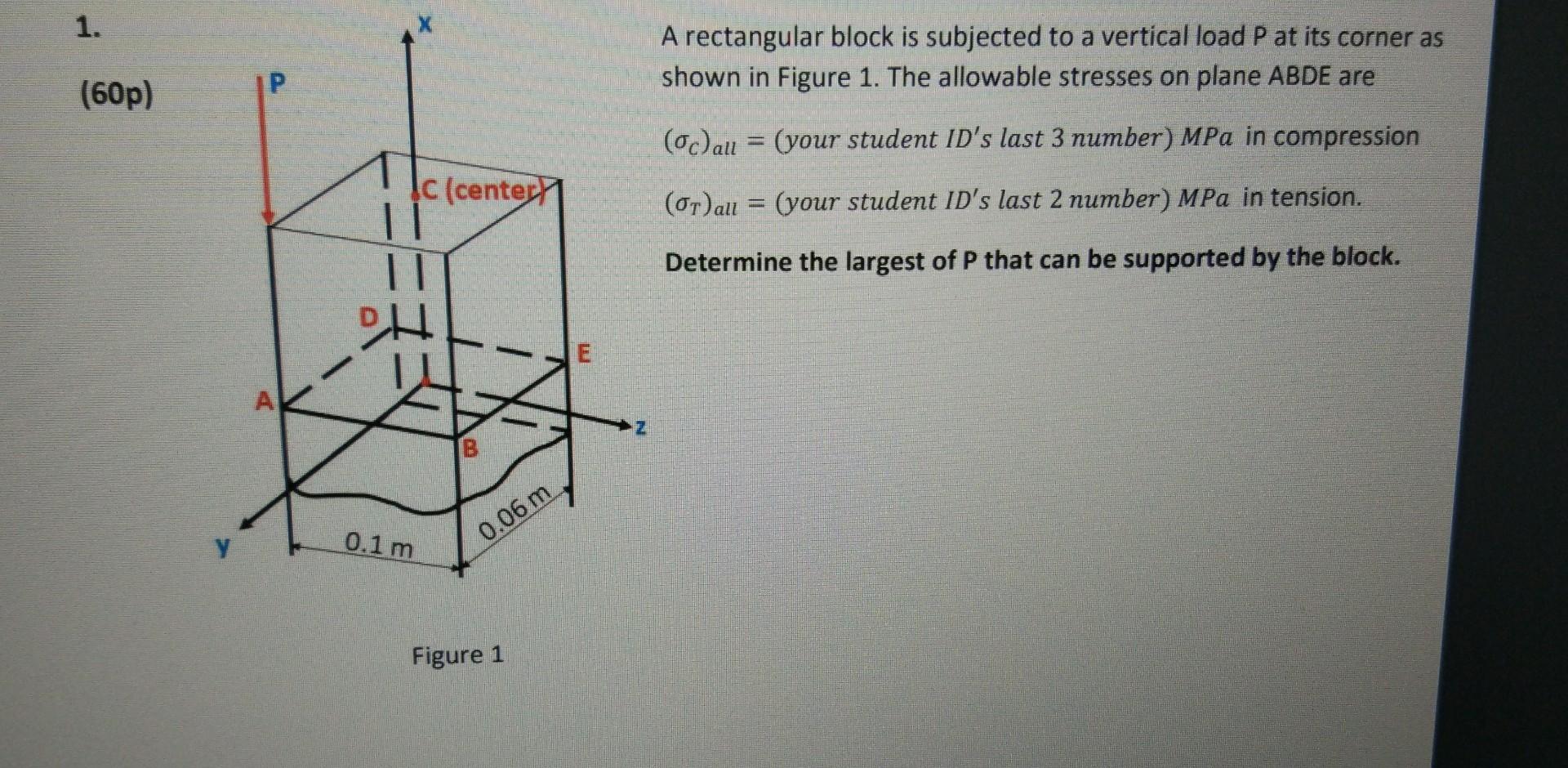 A rectangular block is subjected to a vertical load P | Chegg.com