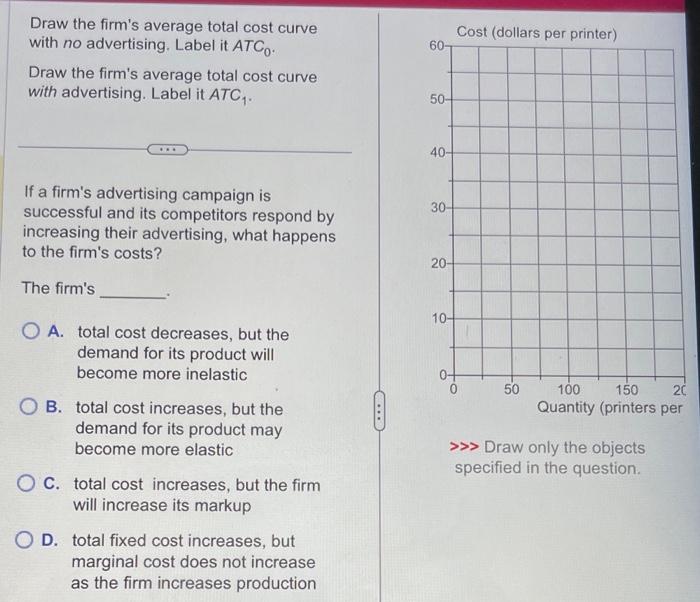 Solved Draw the firm's average total cost curve with no | Chegg.com
