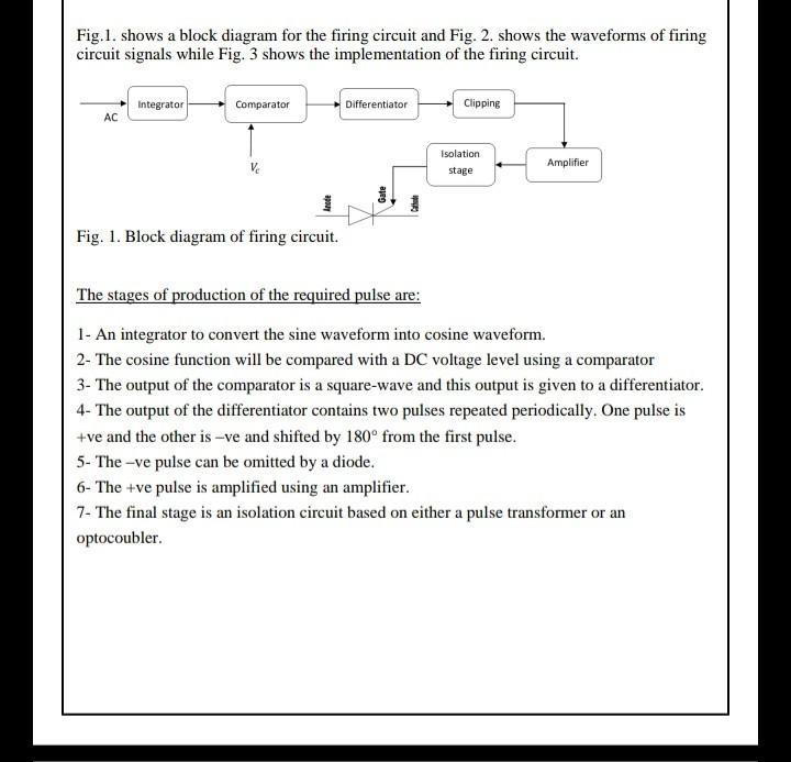 Solved Fig.1. shows a block diagram for the firing circuit | Chegg.com