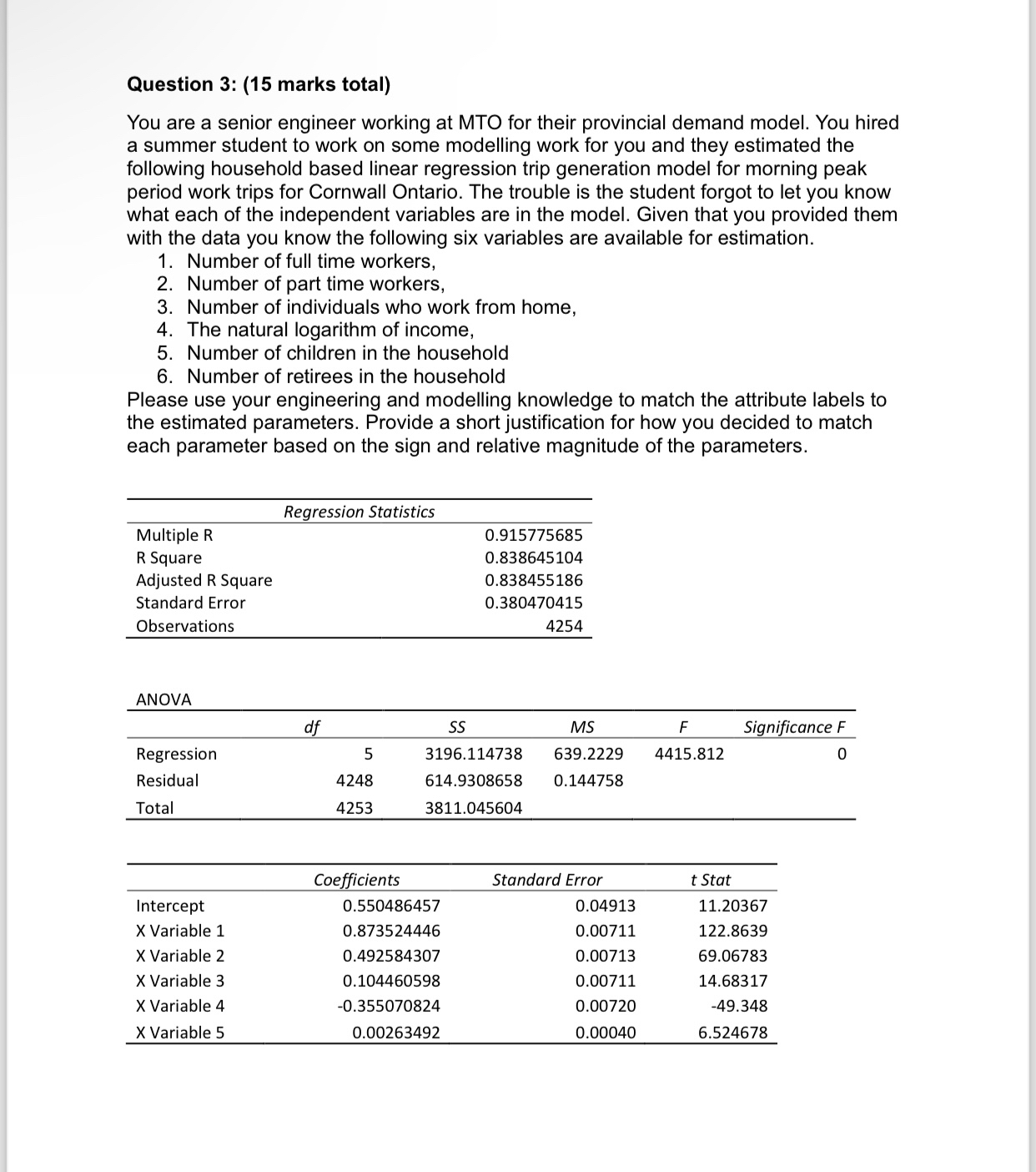 Solved Question 3: (15 ﻿marks total)You are a senior | Chegg.com