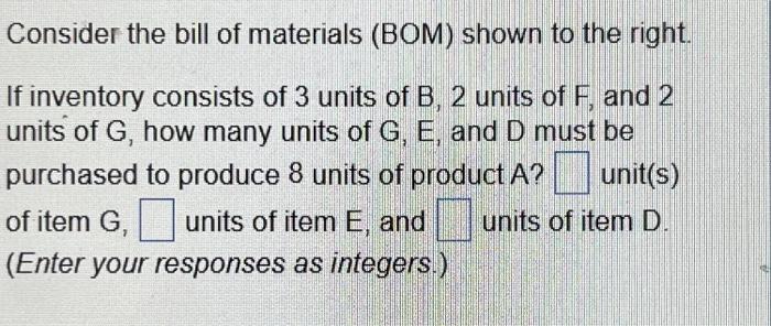 Solved Consider the bill of materials (BOM) shown to the | Chegg.com