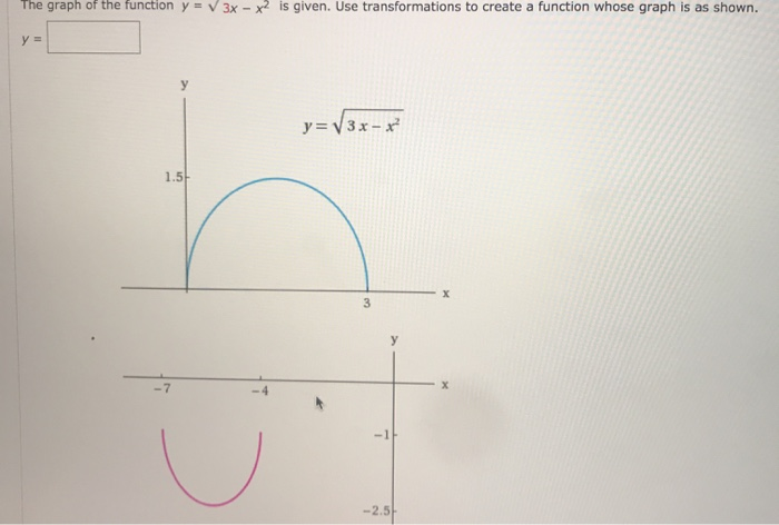 Solved The graph of the function y = V 3x - x2 is given. Use | Chegg.com