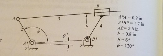 Solved For the mechanism in the position shown in figure P | Chegg.com