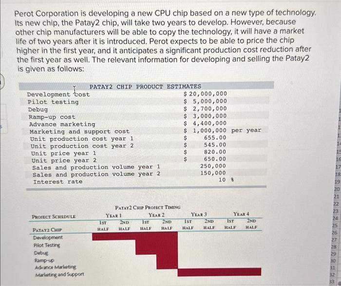 Solved Perot Corporation is developing a new CPU chip based | Chegg.com