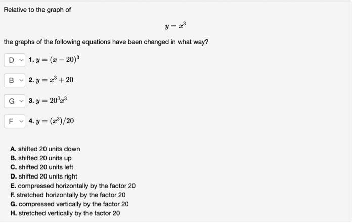 Solved Relative to the graph of y=x3 the graphs of the | Chegg.com