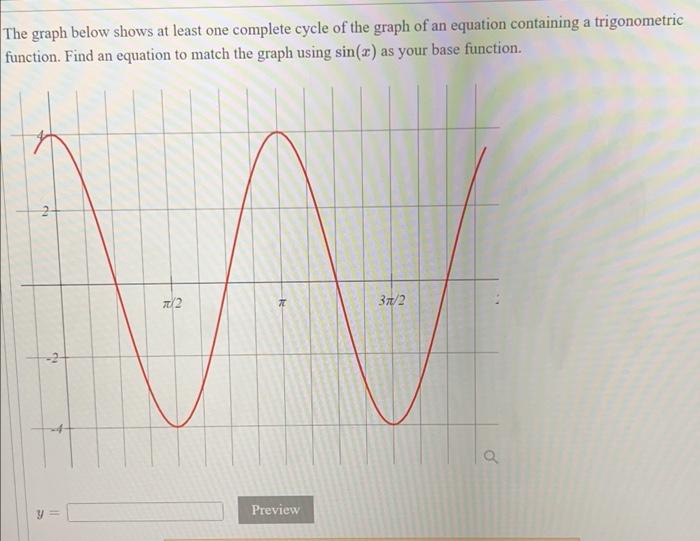 Solved The graph below shows at least one complete cycle of | Chegg.com