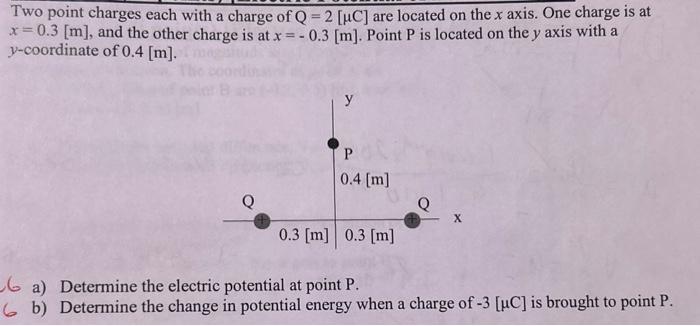 Solved Two point charges each with a charge of Q=2[μC] are | Chegg.com
