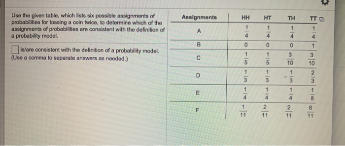 Solved Assignments HH TH TT О А Use the given table, which | Chegg.com