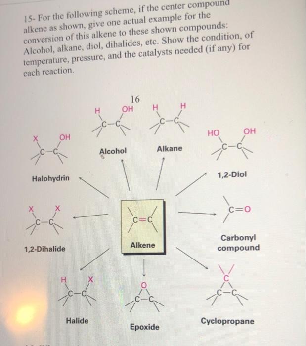 [Solved]: 15. For the following scheme, if the center compo