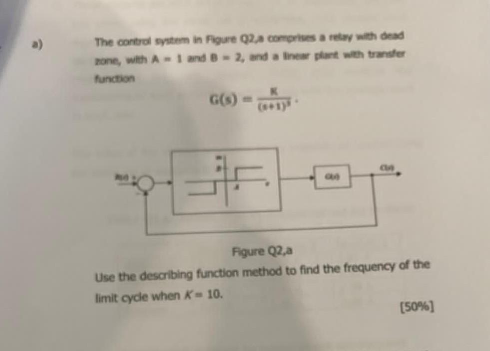 The control system in Figure Q2a comprises a relay | Chegg.com