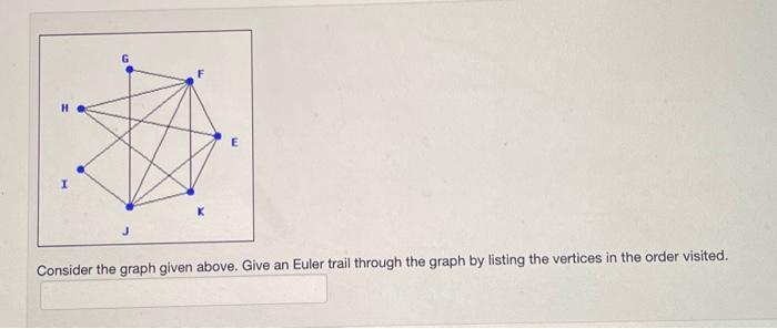 Solved Consider the graph given above. Give an Euler trail | Chegg.com