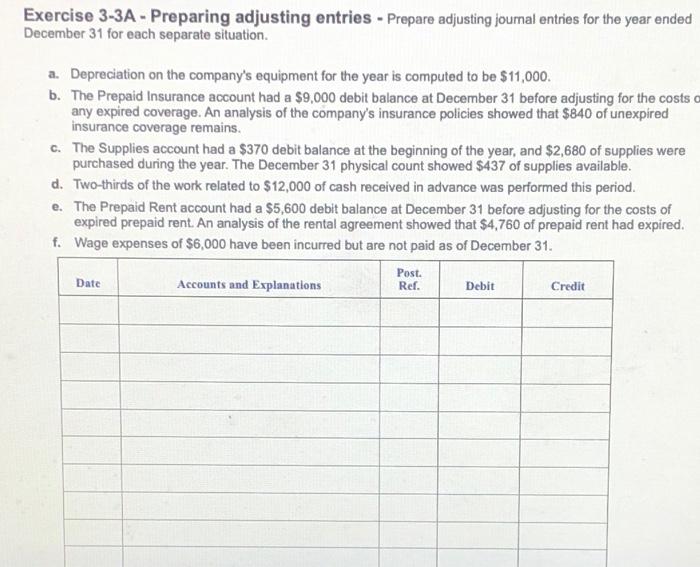Solved Exercise 3-3A - Preparing adjusting entries - Prepare | Chegg.com
