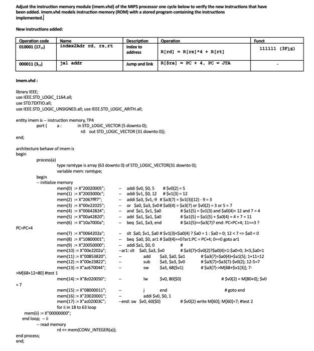 Solved Adjust the instruction memory module (imem.vhd) of | Chegg.com