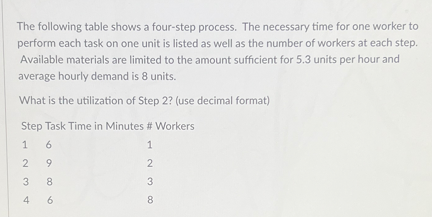 Solved The following table shows a four-step process. The | Chegg.com