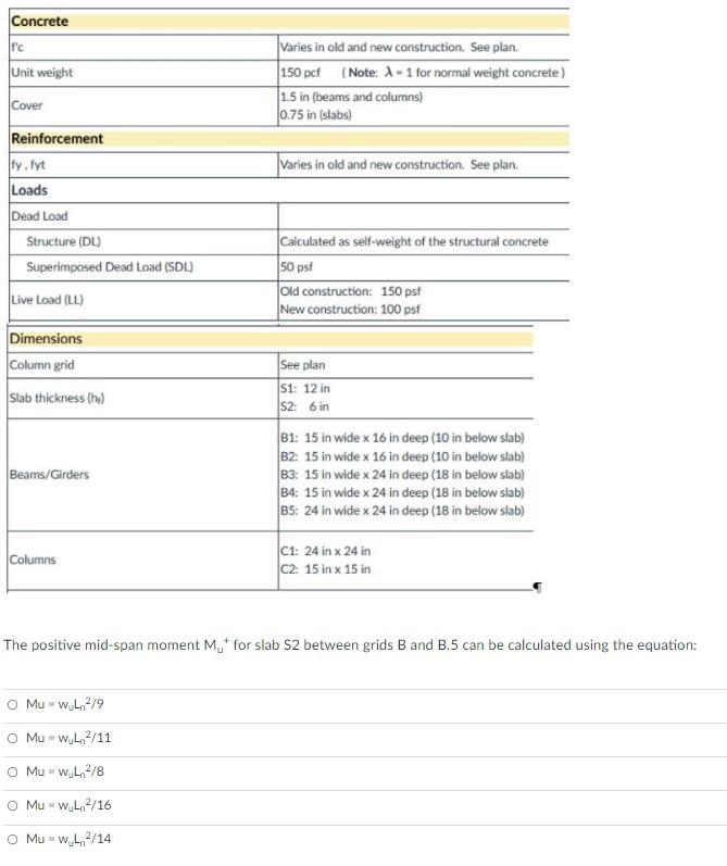Solved Grids 1 - 3 New Construction (one way slab S2 with | Chegg.com