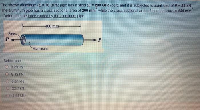Solved The shown aluminum (E = 70 GPa) pipe has a steel (E = | Chegg.com