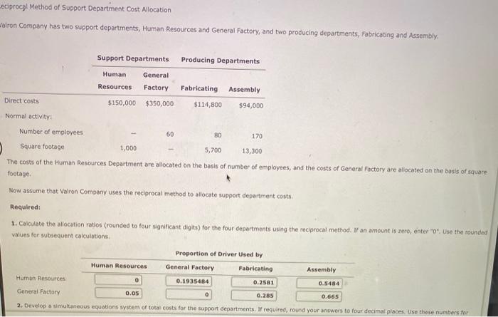 Solved eciprocal Method of Support Department Cost | Chegg.com