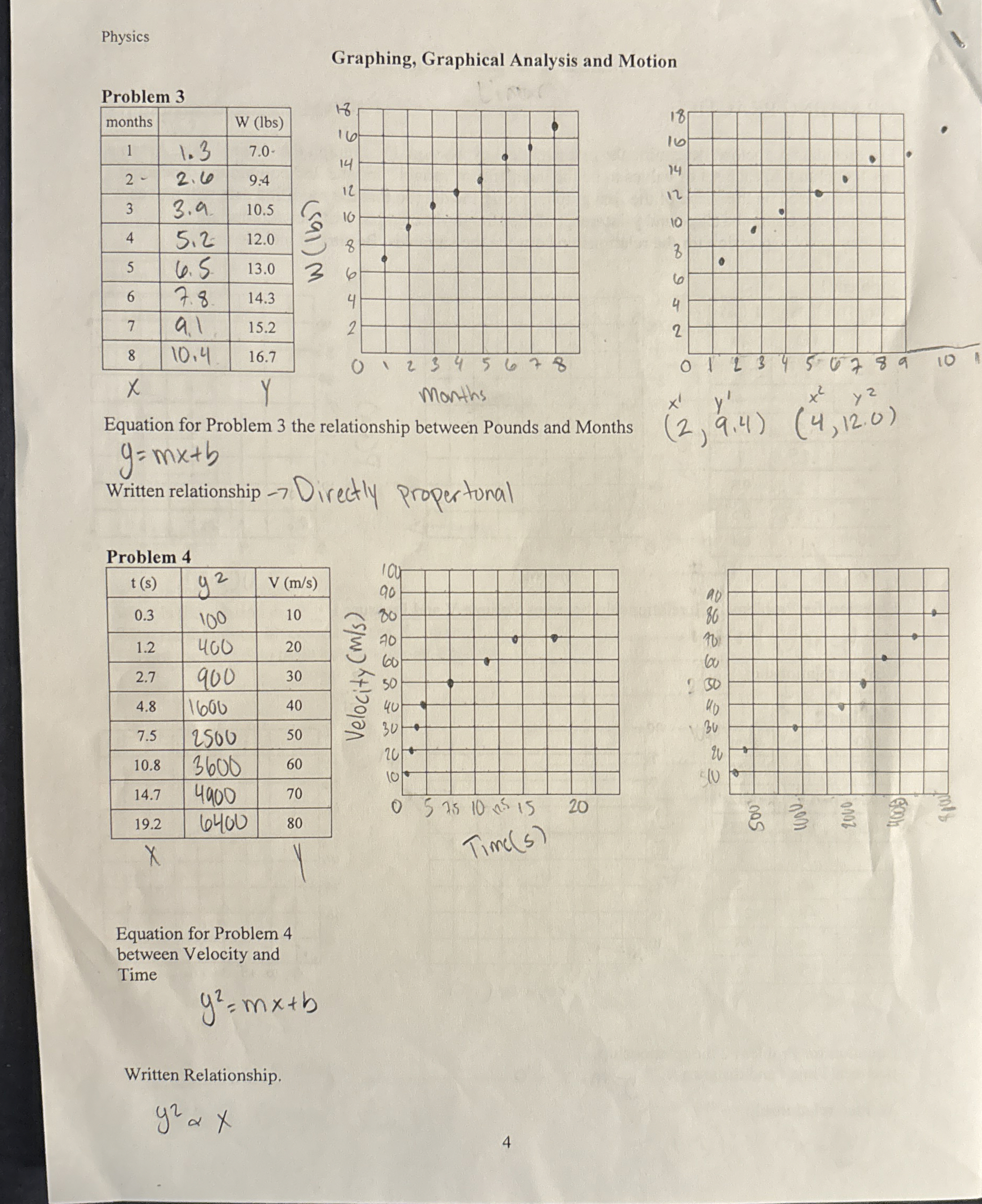 Solved PhysicsGraphing, Graphical Analysis and MotionProblem | Chegg.com