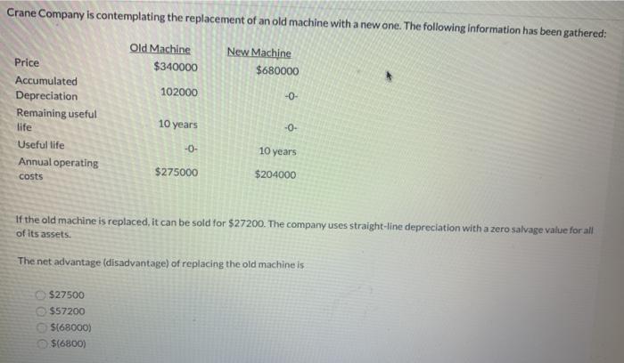 Solved -11 View Policies Current Attempt in Progress Crane | Chegg.com