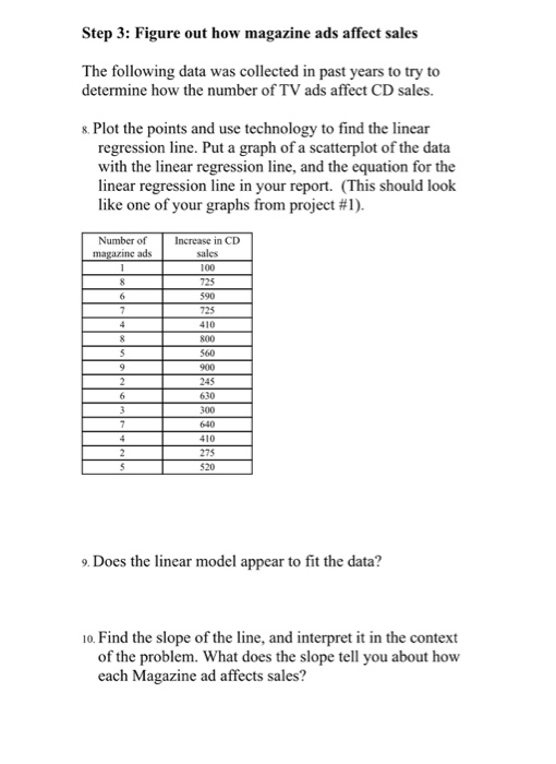 Solved Math 1060 Guided Project #2 You are the new owner of | Chegg.com