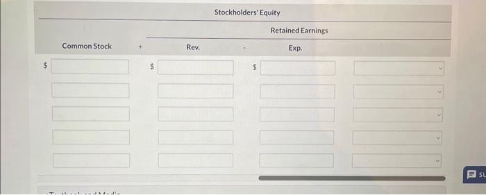 Solved Use a tabular summary to record the following | Chegg.com