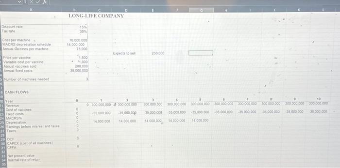 Solved Part A: The Long-Life Company has a new vaccine. The | Chegg.com