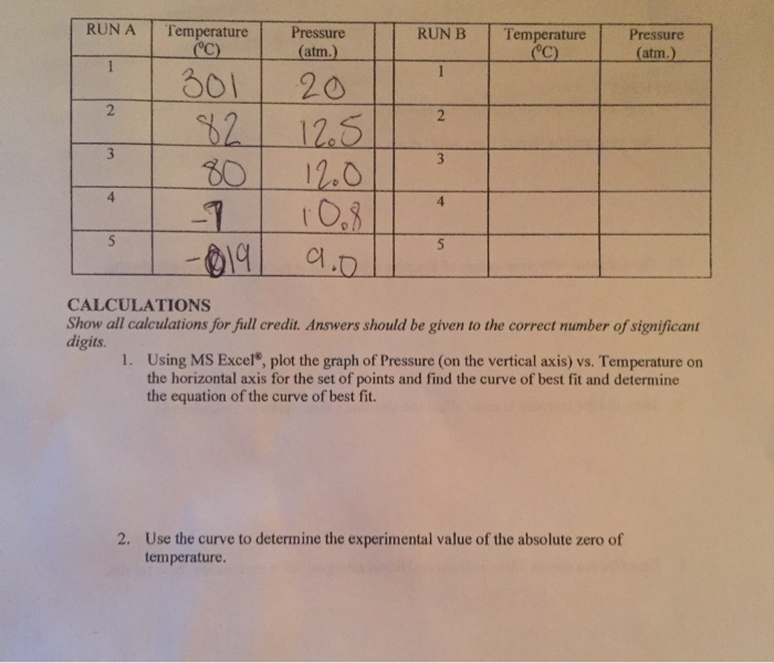 Solved Determine the Absolute Zero Experiment. Can you | Chegg.com