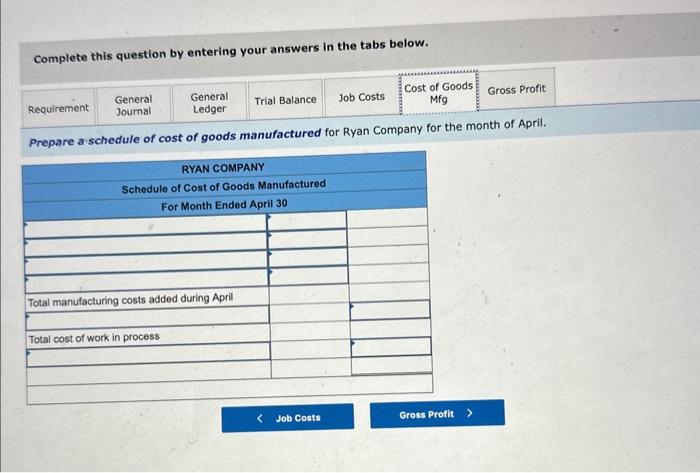 Solved Prepare journal entries for the month of April's | Chegg.com