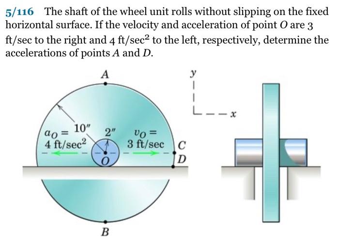 [Solved]: 5/116 The shaft of the wheel unit rolls without s