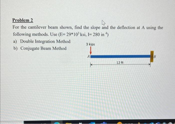 Solved Problem 2 For the cantilever beam shown, find the | Chegg.com