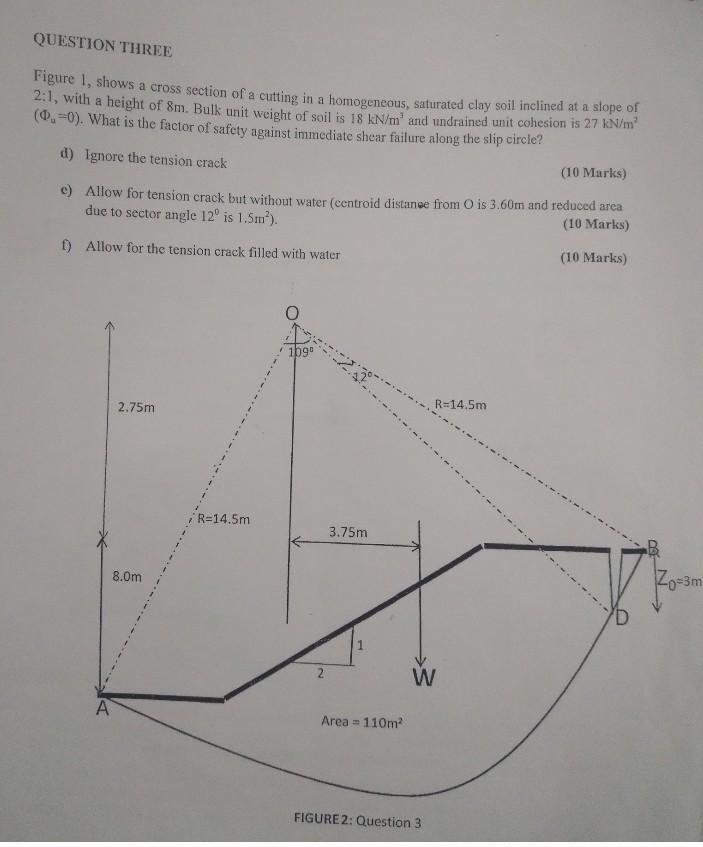 Solved QUESTION THREE Figure 1, shows a cross section of a | Chegg.com