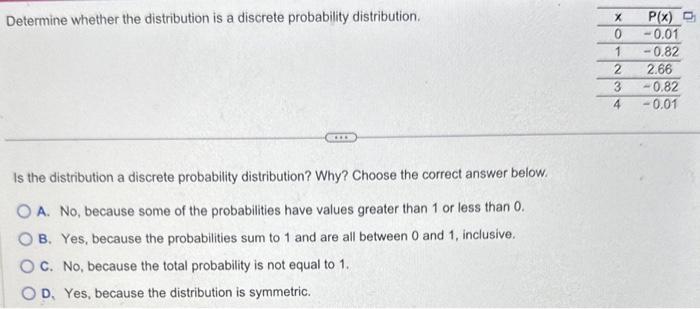 Solved Determine whether the distribution is a discrete | Chegg.com