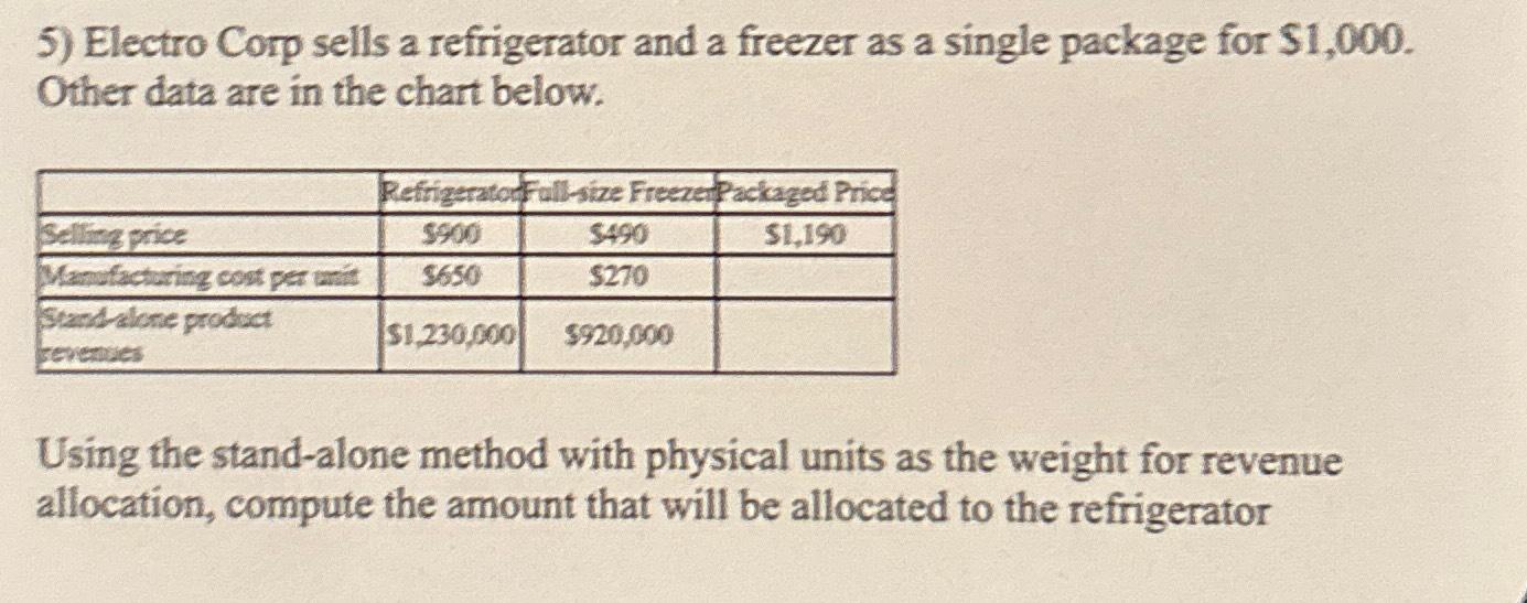 Solved Electro Corp sells a refrigerator and a freezer as a | Chegg.com