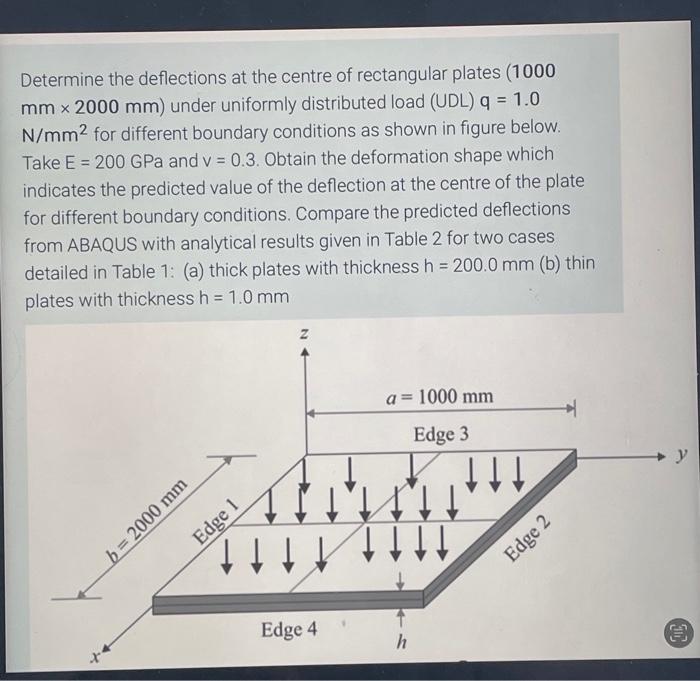Solved Determine the deflections at the centre of | Chegg.com