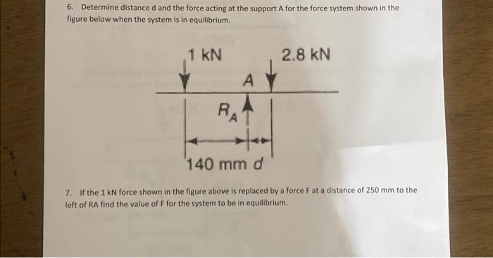 Solved 6. Determine distance d and the force acting at the | Chegg.com