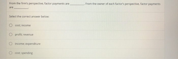 Solved From the firm's perspective, factor payments are From | Chegg.com