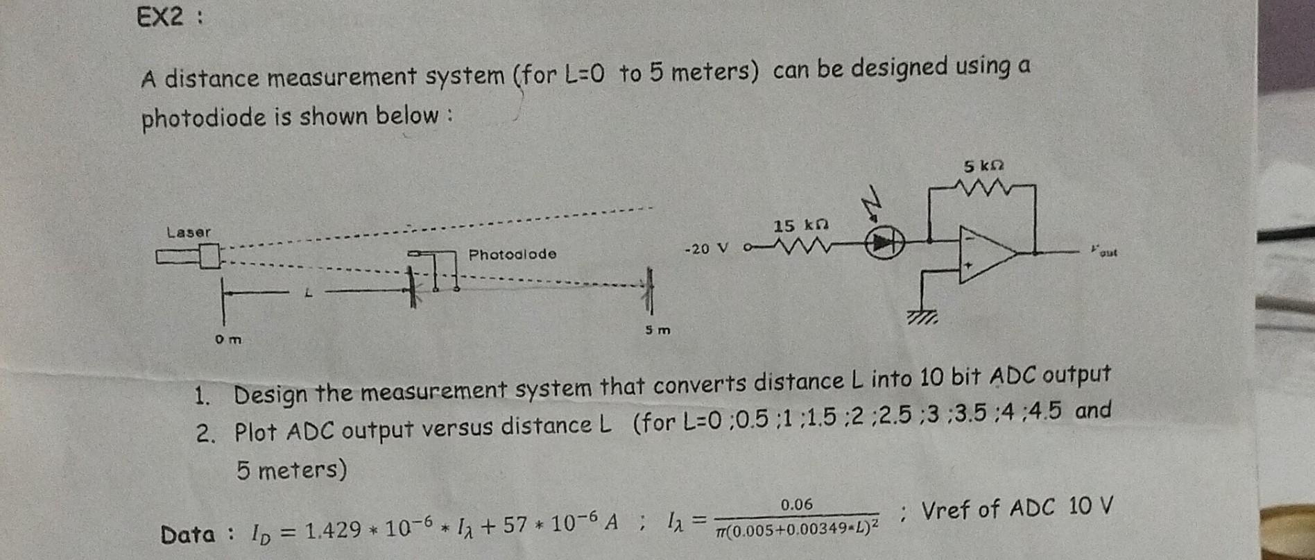 Solved A distance measurement system (for L=0 to 5 meters) | Chegg.com