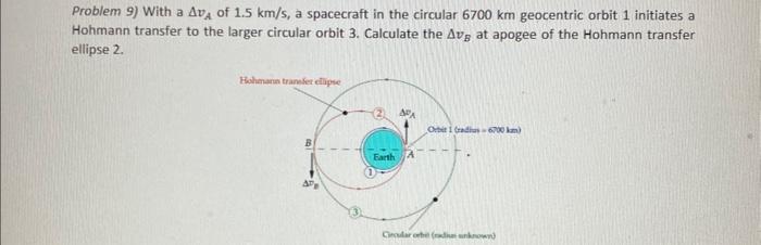 Solved Problem 9) With a AVA of 1.5 km/s, a spacecraft in | Chegg.com