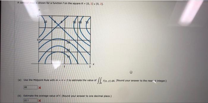 Solved A contour (a) Use the Midpoint Rule with m=n=2 to | Chegg.com
