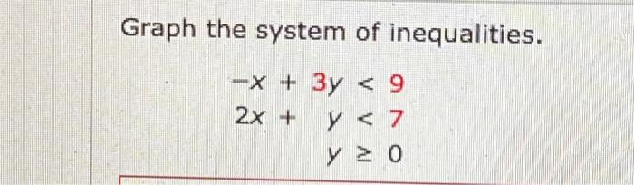 Solved Graph the system of inequalities. −x+3y