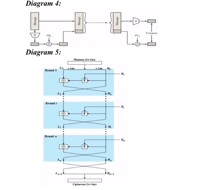 Solved Q1: Using the Diffie-Hellman Key Exchange Algorithm | Chegg.com