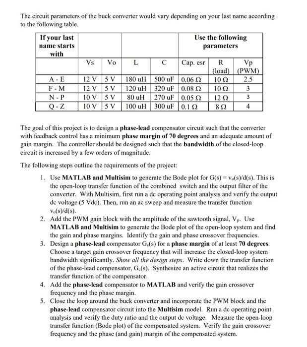 Solved Organize your project work in a Word file format. | Chegg.com