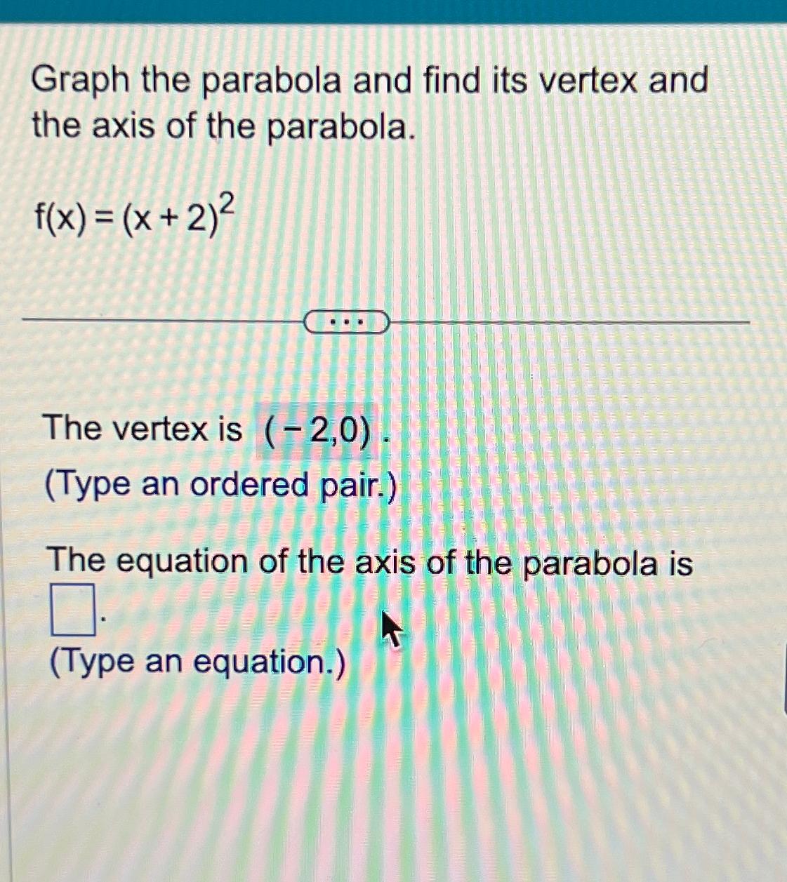 Solved Graph the parabola and find its vertex and the axis | Chegg.com