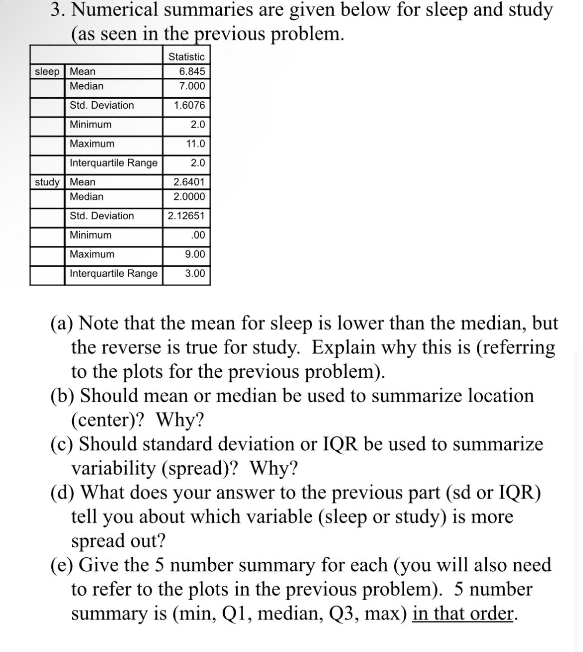 Solved Numerical summaries are given below for sleep and | Chegg.com