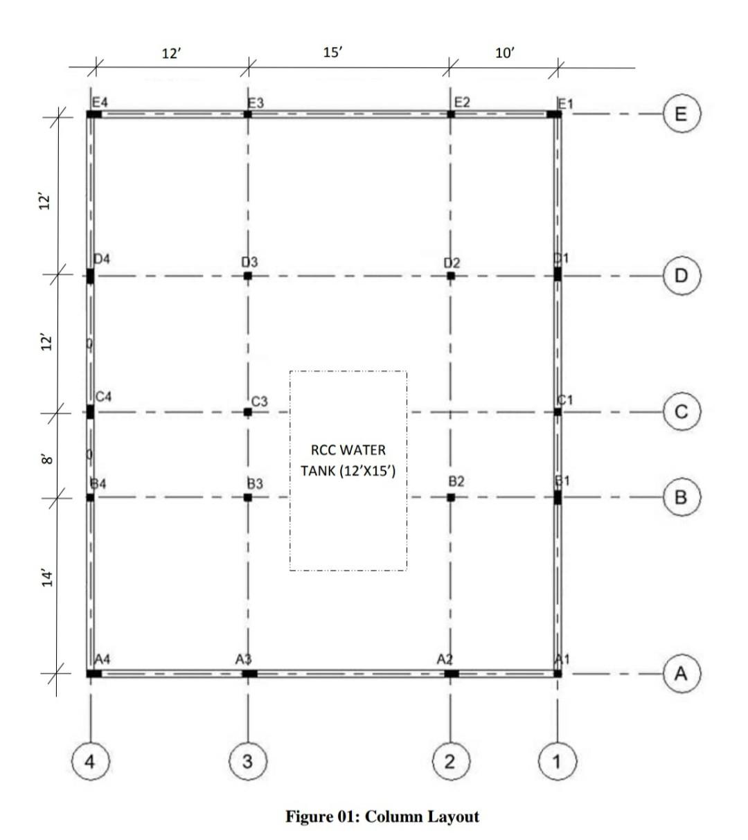 Solved Problem Statement: A 5 story residential building is | Chegg.com