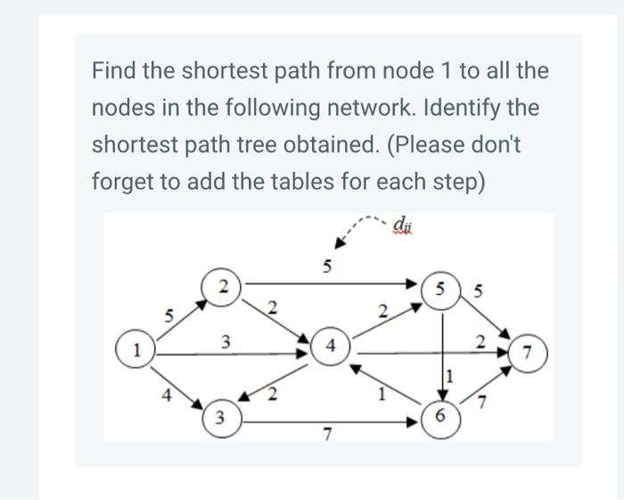 Solved Find the maximal flow from node 1 to node 8 in the | Chegg.com
